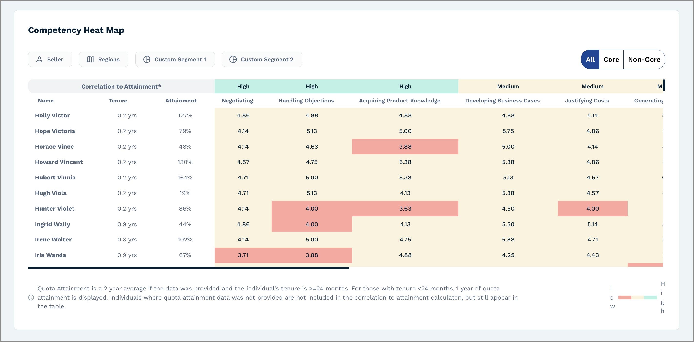 Book Your Talent Map Demo