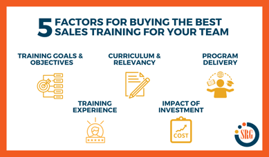 5 Key Considerations for Selecting Effective Sales Training Programs