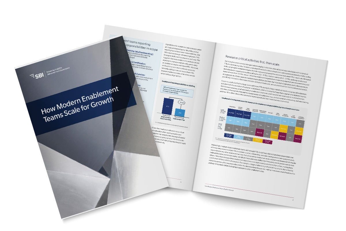 How Modern Enablement Teams Scale for Growth